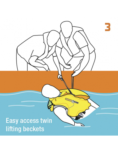 Ergofit 290N Rope Access Solas