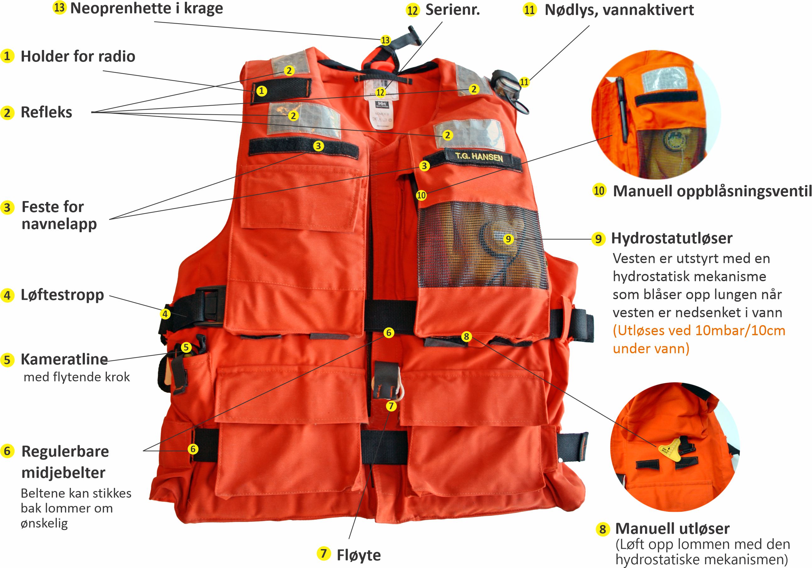 NavyLife Redningsvest